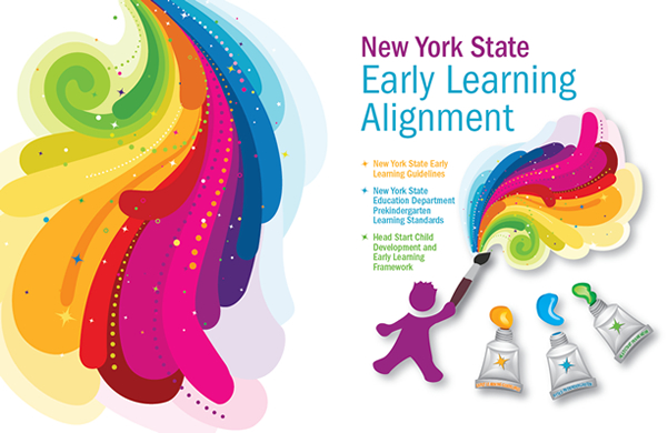 Early Learning Standards Alignment - The Institute Blog