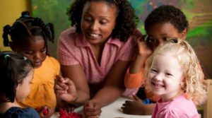 Research on the Positive Effects of Early Childhood Education - The ...